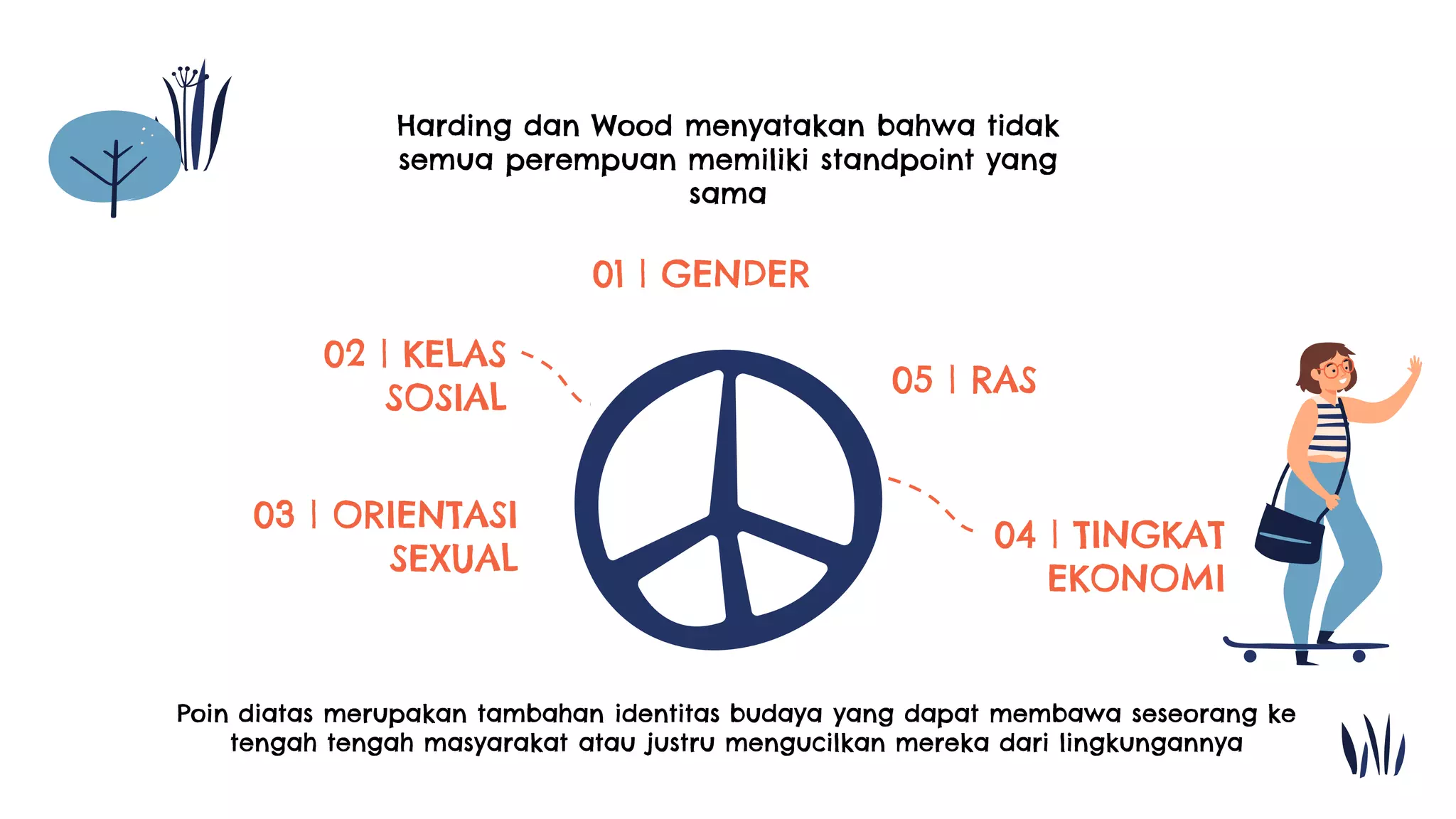 Teori sudut pandang (standpoint theory) | PPTX