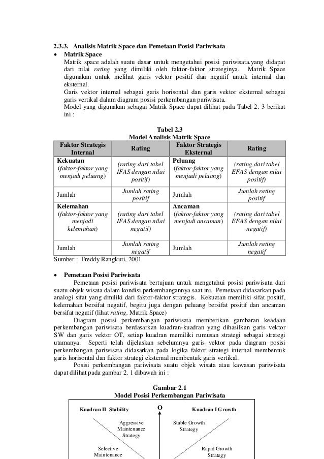 SWOT Indonesia Teori swot - Catatan Risky