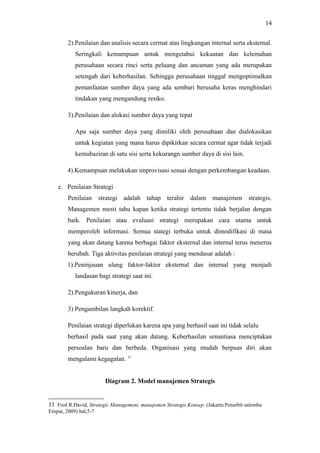 Teori swot & strategi | RTF