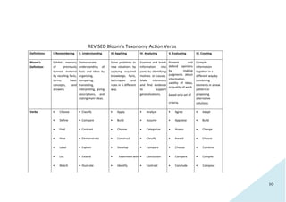 Teori Taksonomi Bloom.docx