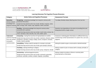 Teori Taksonomi Bloom.docx