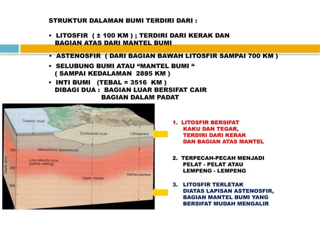 teori_tektonik_lempeng. Lempeng konvergen divergen transform | PPT