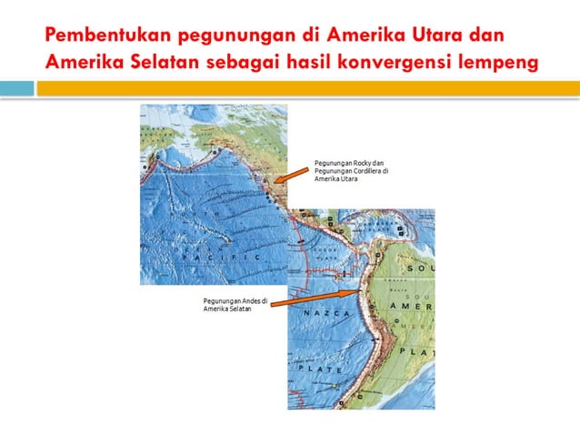 teori_tektonik_lempeng. Lempeng konvergen divergen transform | PPT