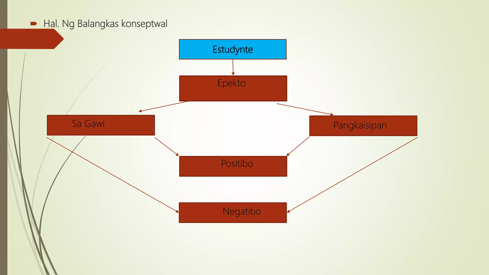 Teoritikal-at-Konseptwal-na-balangkas-slide.pptx