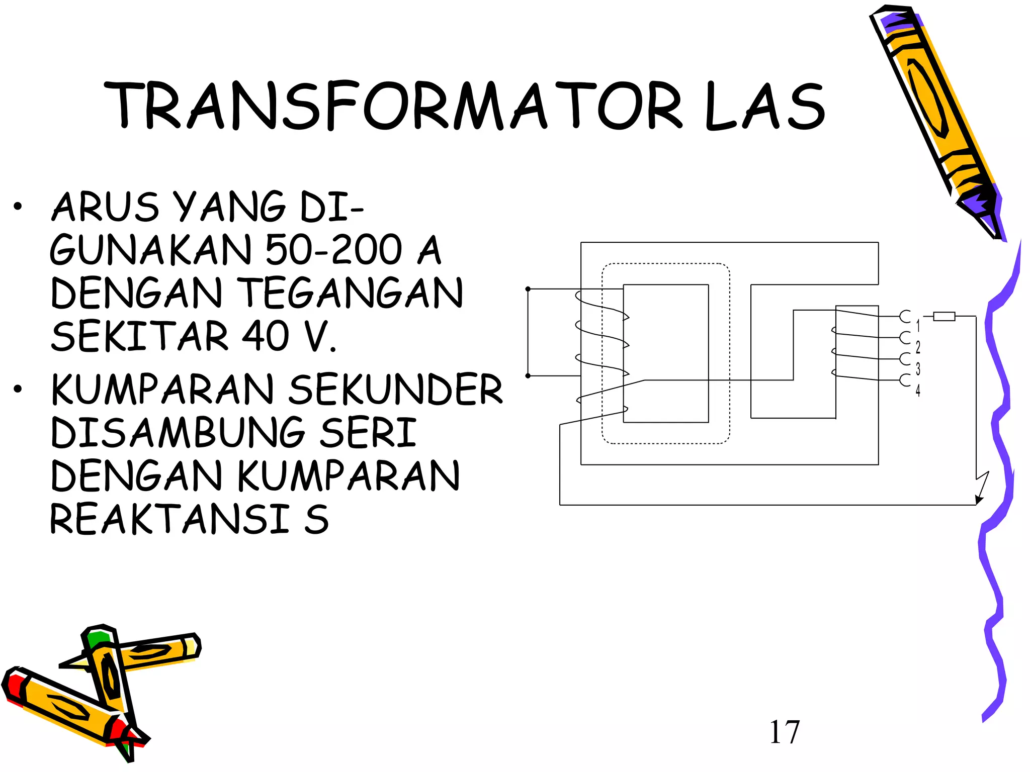 Teori transformator | PPT