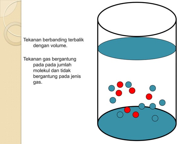Teori tumbukan dan faktor faktor yang memengaruhi laju reaksi | PPTX