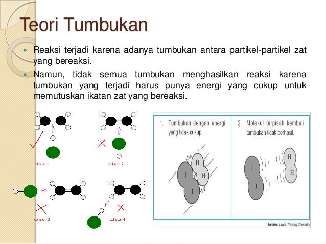 Teori tumbukan dan faktor faktor yang memengaruhi laju reaksi Teori tumbukan dan faktor faktor yang memengaruhi laju reaksi