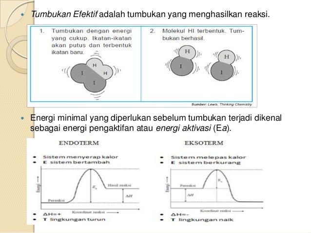 Teori tumbukan dan faktor faktor yang memengaruhi laju reaksi Teori tumbukan dan faktor faktor yang memengaruhi laju reaksi