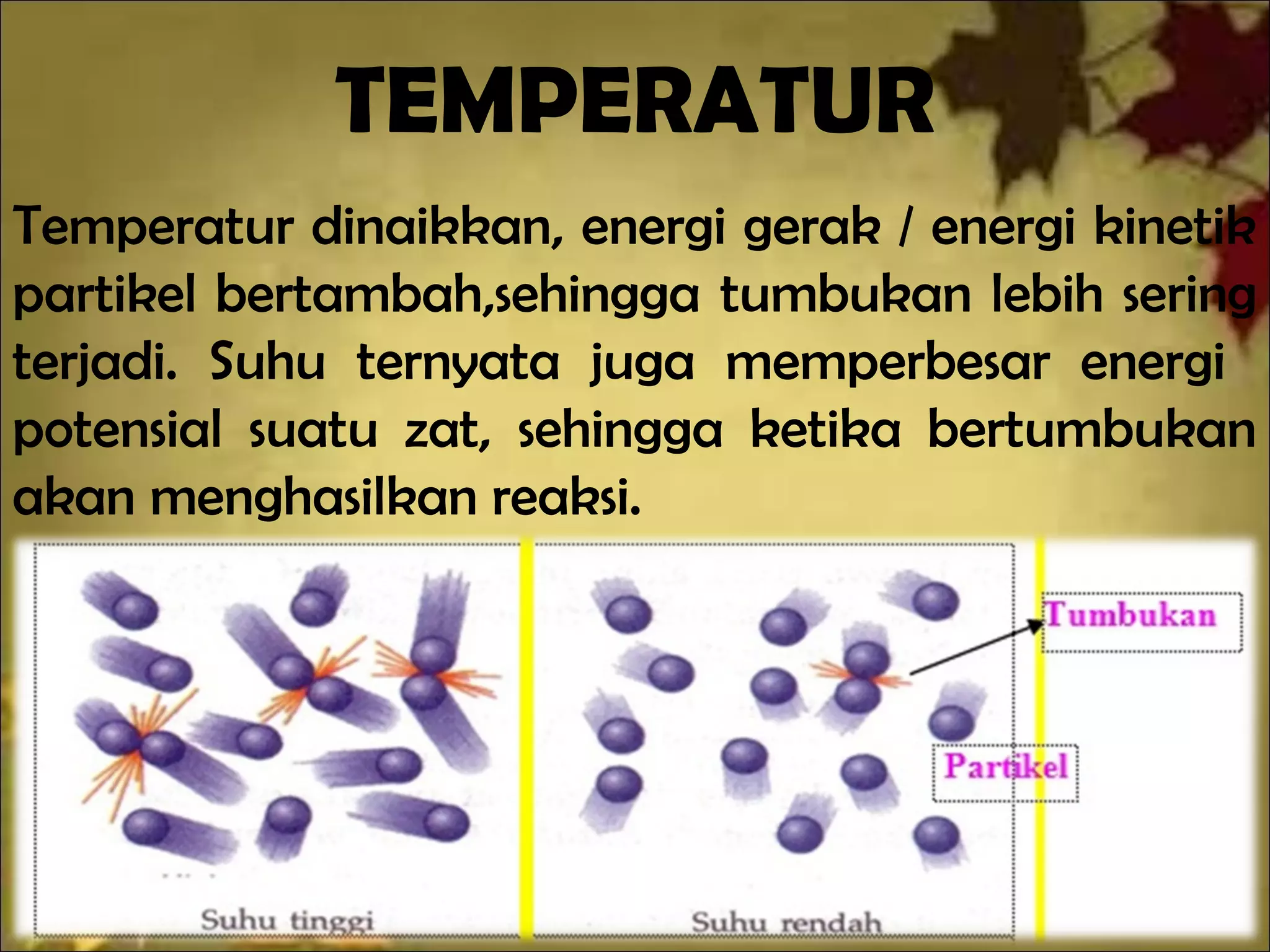 Teori Tumbukan dan Laju Reaksi | PPT