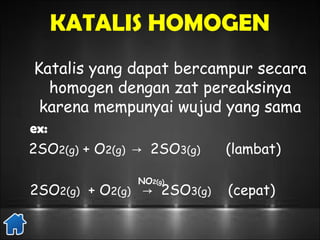 Teori Tumbukan dan Laju Reaksi | PPT