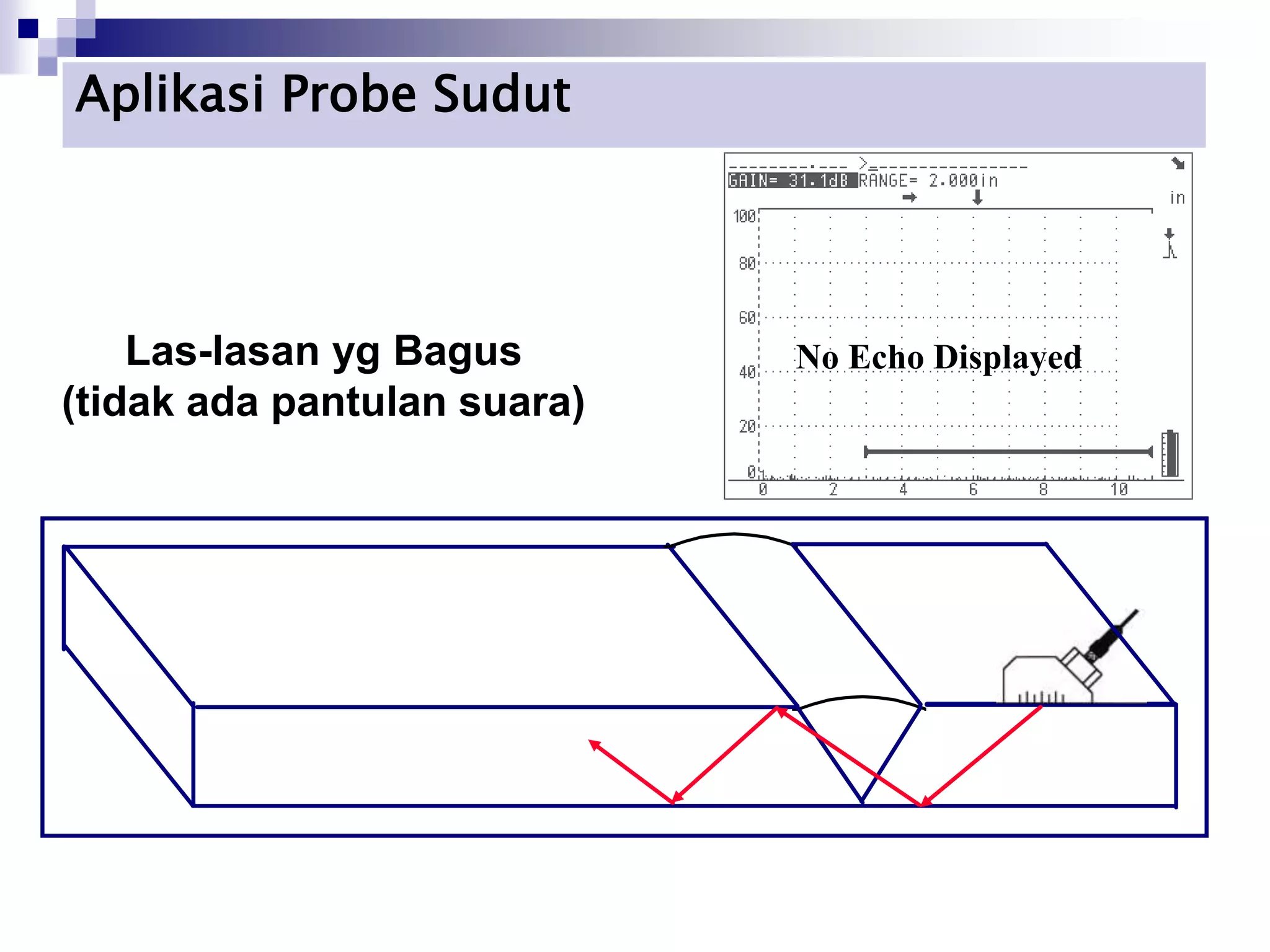 Teori Ultrasonik & Flaw Detector.ppt
