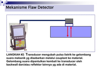 Teori Ultrasonik & Flaw Detector.ppt