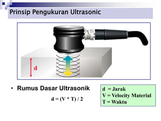 Teori Ultrasonik & Flaw Detector.ppt