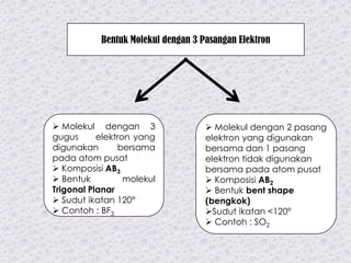 Teori vsepr dan valence bond theory | PDF