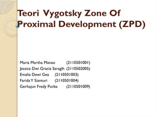 Teori Vygotsky Zone Of Proximal Development (ZPD.pptx