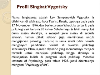 Teori Vygotsky Zone Of Proximal Development (ZPD.pptx