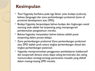 Teori Vygotsky Zone Of Proximal Development (ZPD.pptx