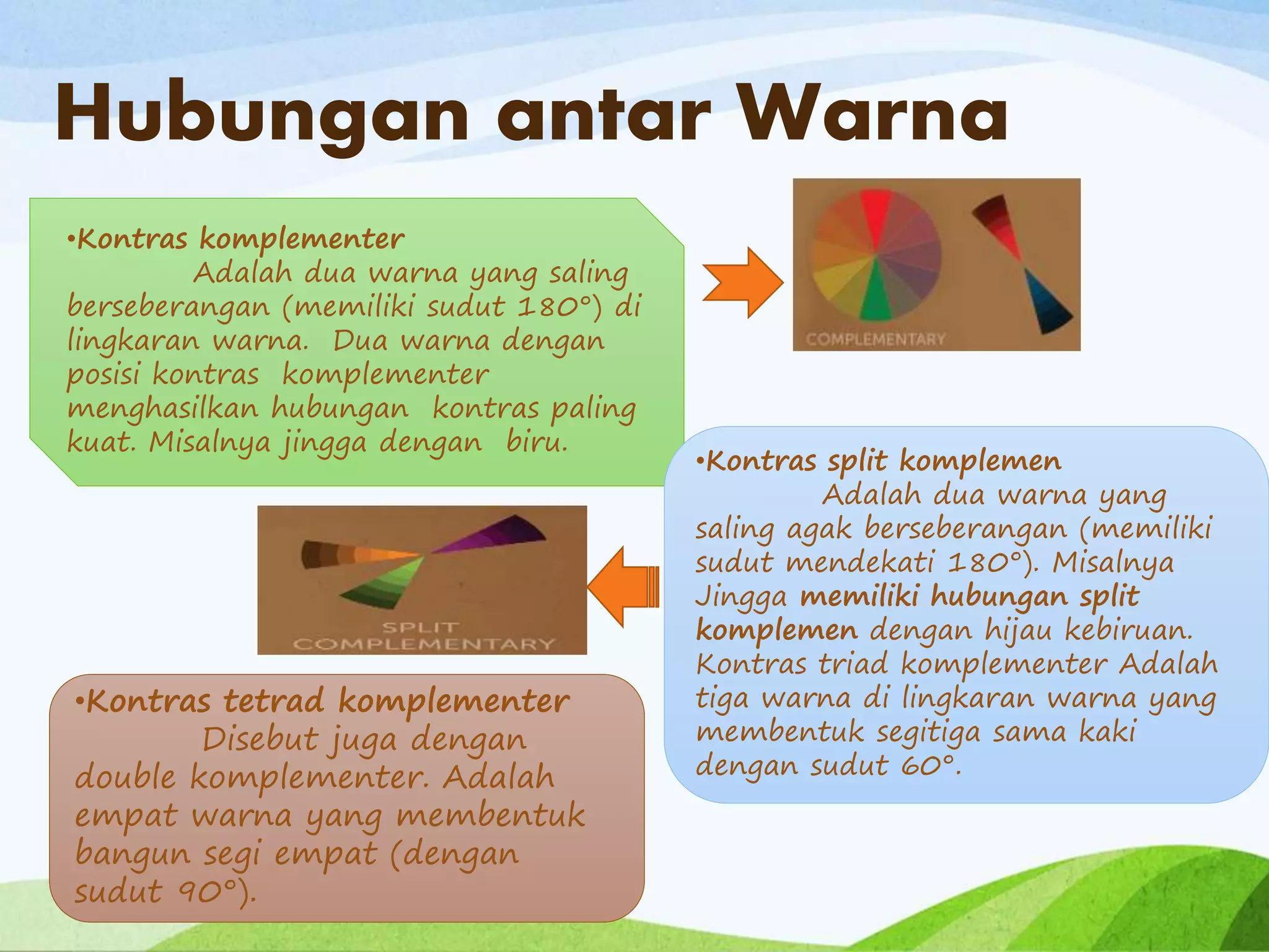 PowerPoint Teori warna | PPTX