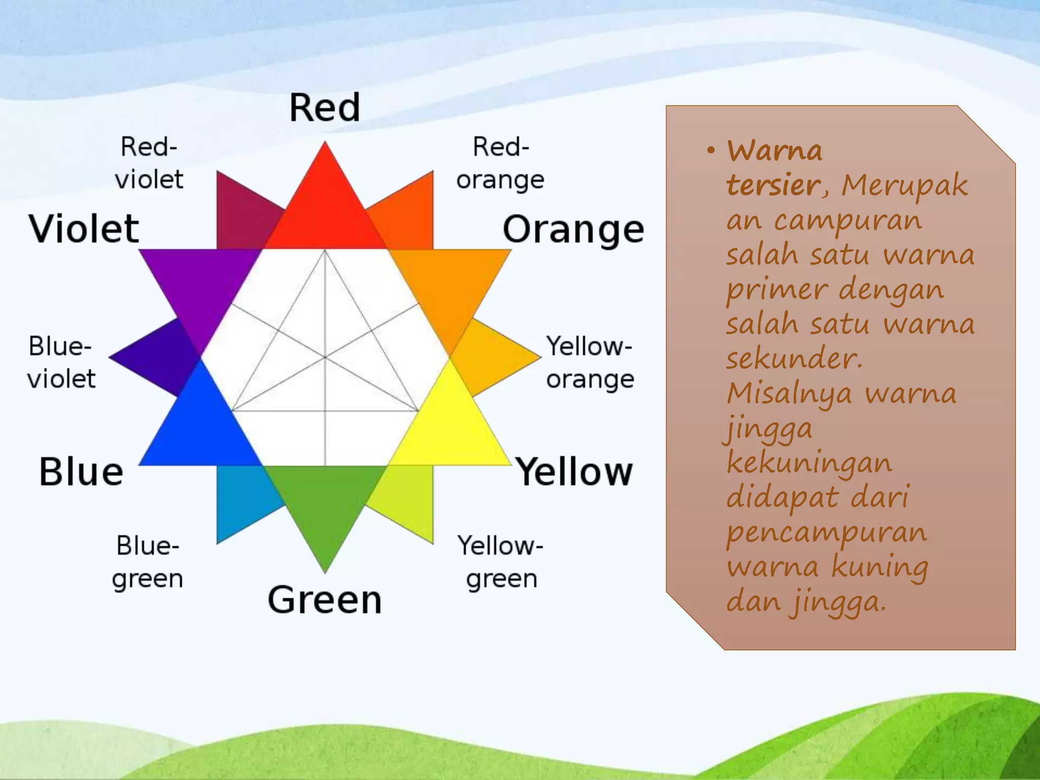PowerPoint Teori warna | PPTX