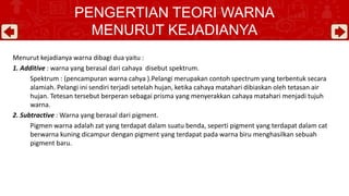 TEORI WARNA.pptx