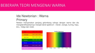 TEORI WARNA.pdf