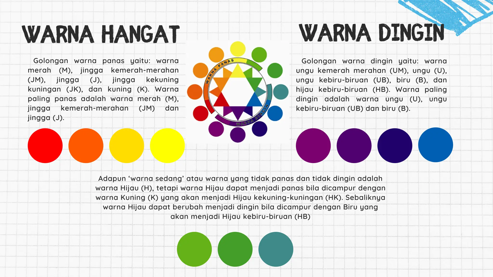 TEORI WARNA pada beragam jenis dan warna | PDF