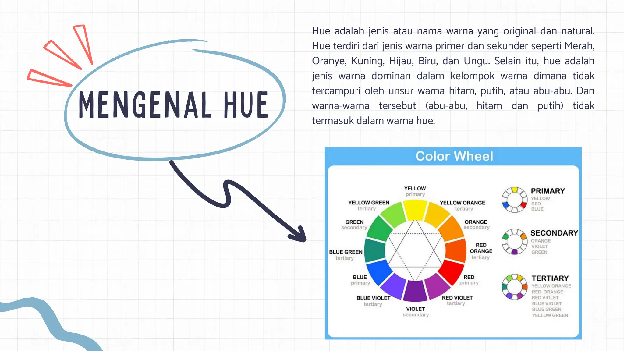 TEORI WARNA pada beragam jenis dan warna | PDF
