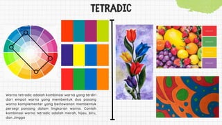 TEORI WARNA pada beragam jenis dan warna | PDF