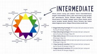 TEORI WARNA pada beragam jenis dan warna | PDF