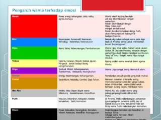 teori warna dalam desain komunikasi visual.pptx