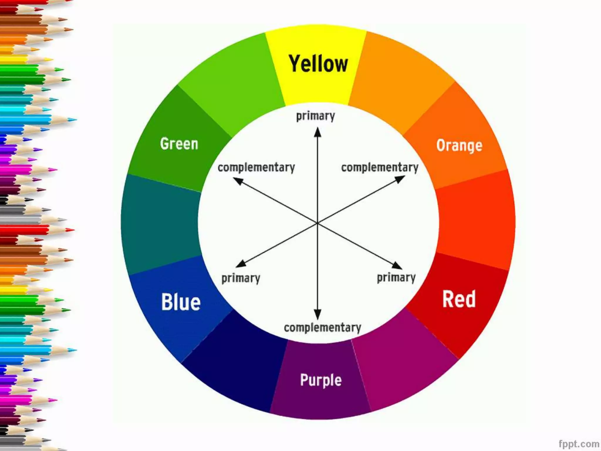 Teori warna & psikologis warna | PPTX