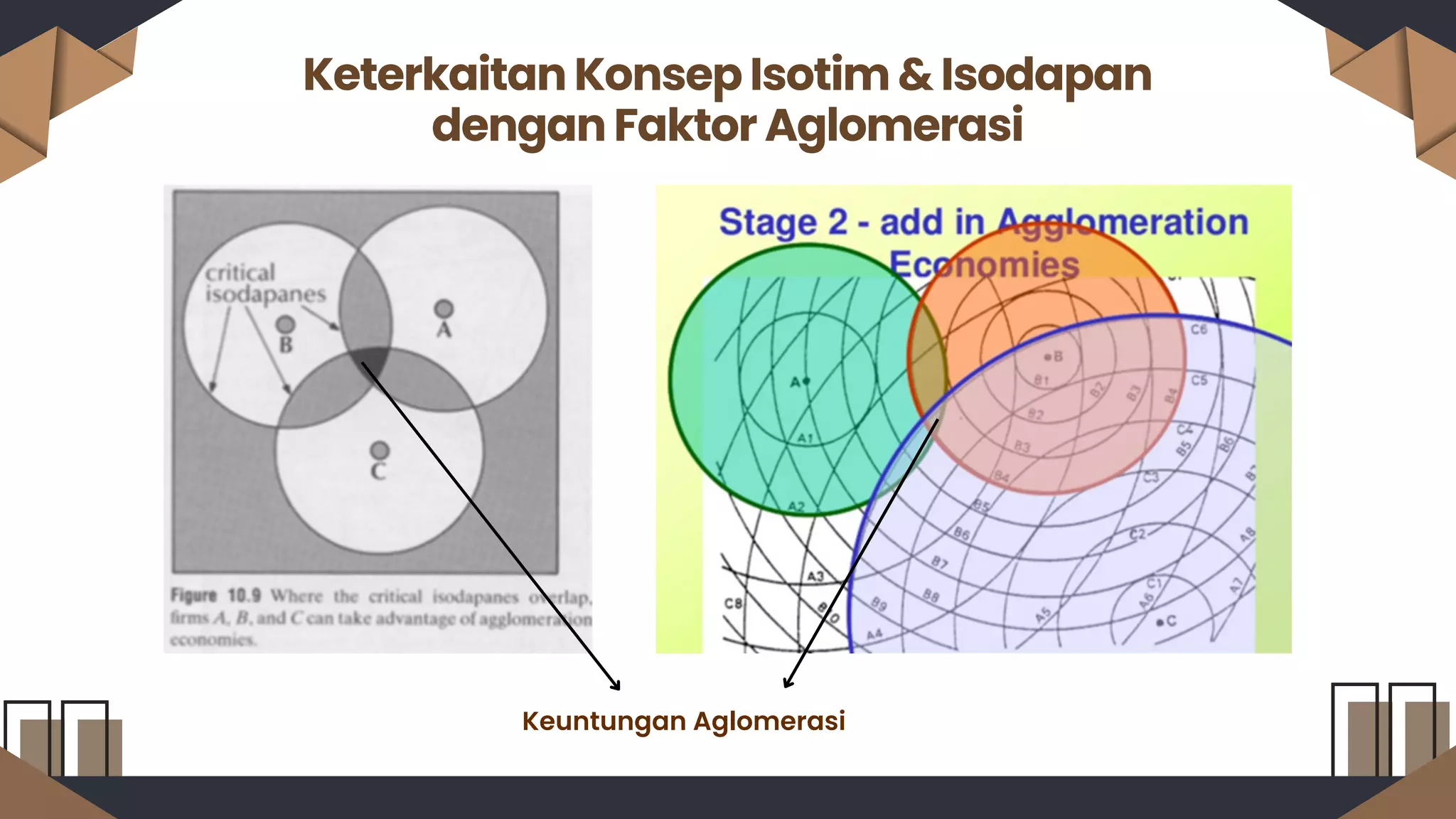 Teori Weber - ANLOK Kelompok 2.pdf