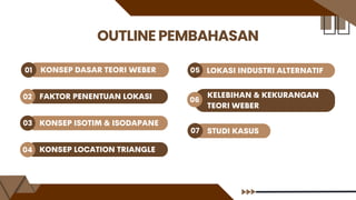 Teori Weber - ANLOK Kelompok 2.pdf