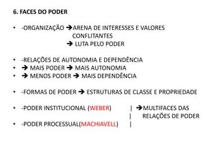 Teorização organizacional heed | PPTX