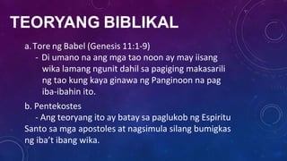 teorya-ng-pinagmulan-ng-wika.docx