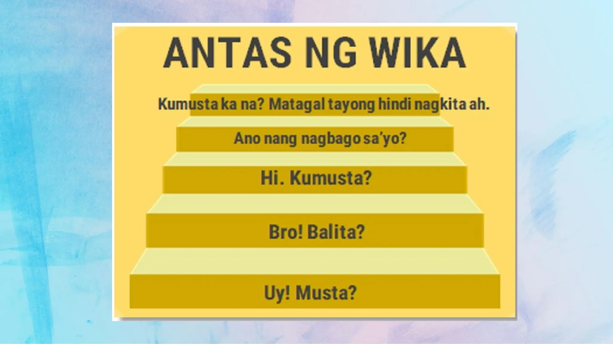 Teorya-ng-Wika-1.pptx mga antas Ng wika Ng pilipinas | PPT