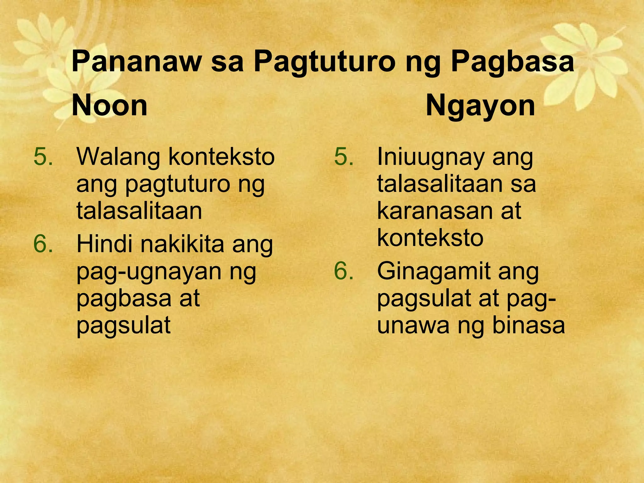 Teorya at pananaw sa pagtuturo ng pagbasa final | PPT
