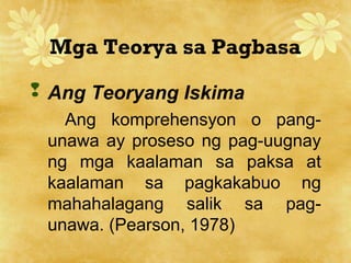 Teorya at pananaw sa pagtuturo ng pagbasa final | PPT