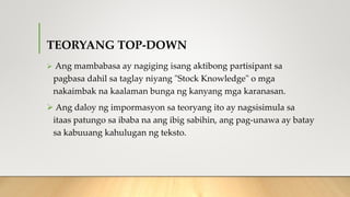 TEORYA NG PAGBASA.pptxnbhgjggjghfgfgfgfgfgfgfgfgxcbh | PPTX