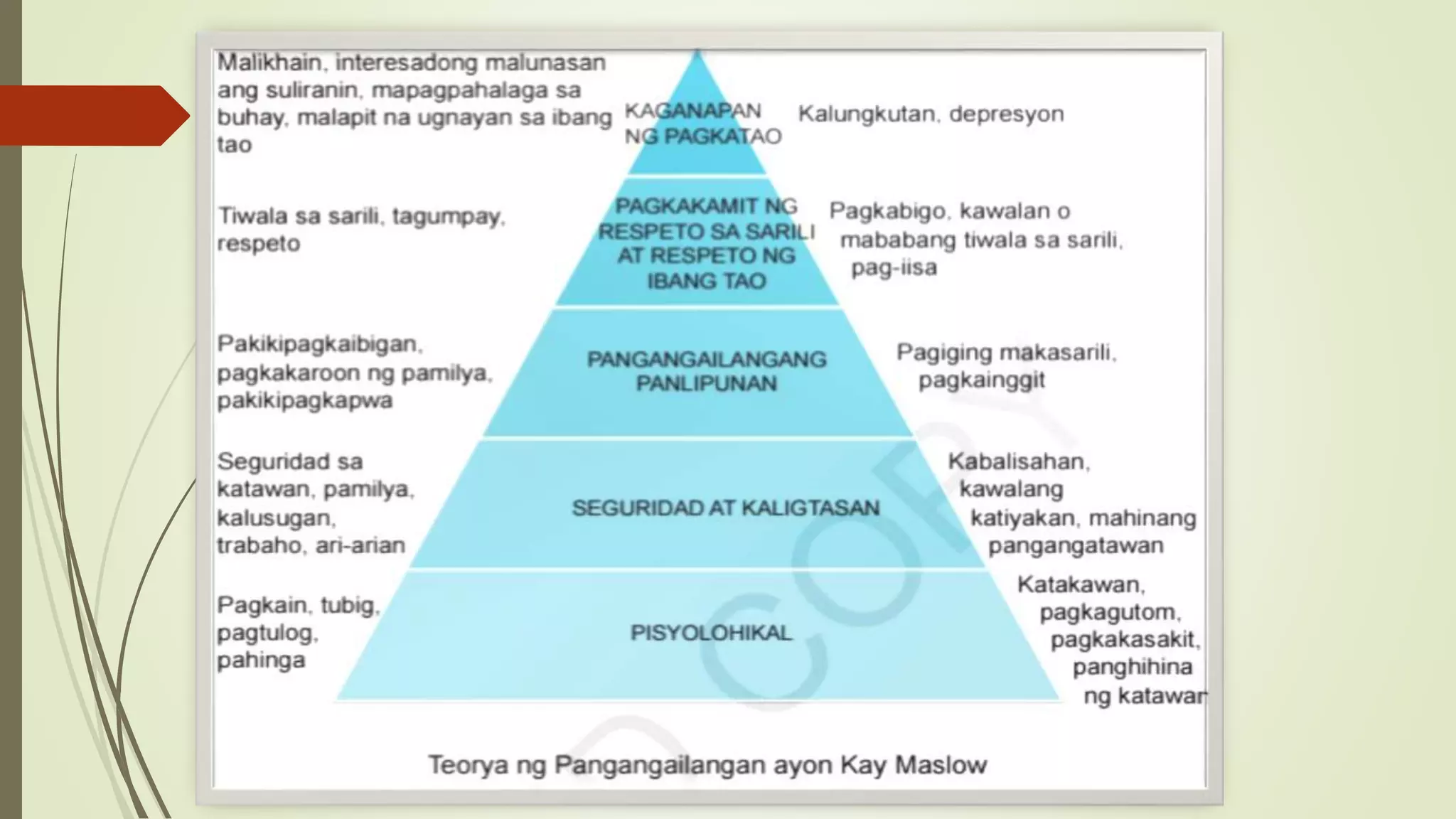 Teorya ng pangangailangan ni maslow (group3) | PPTX