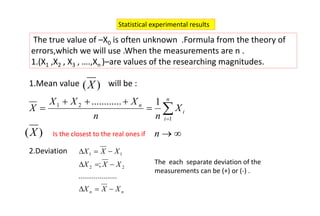 Teory of errors | PPT