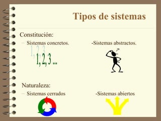 Teoria de Sistemas | PPT