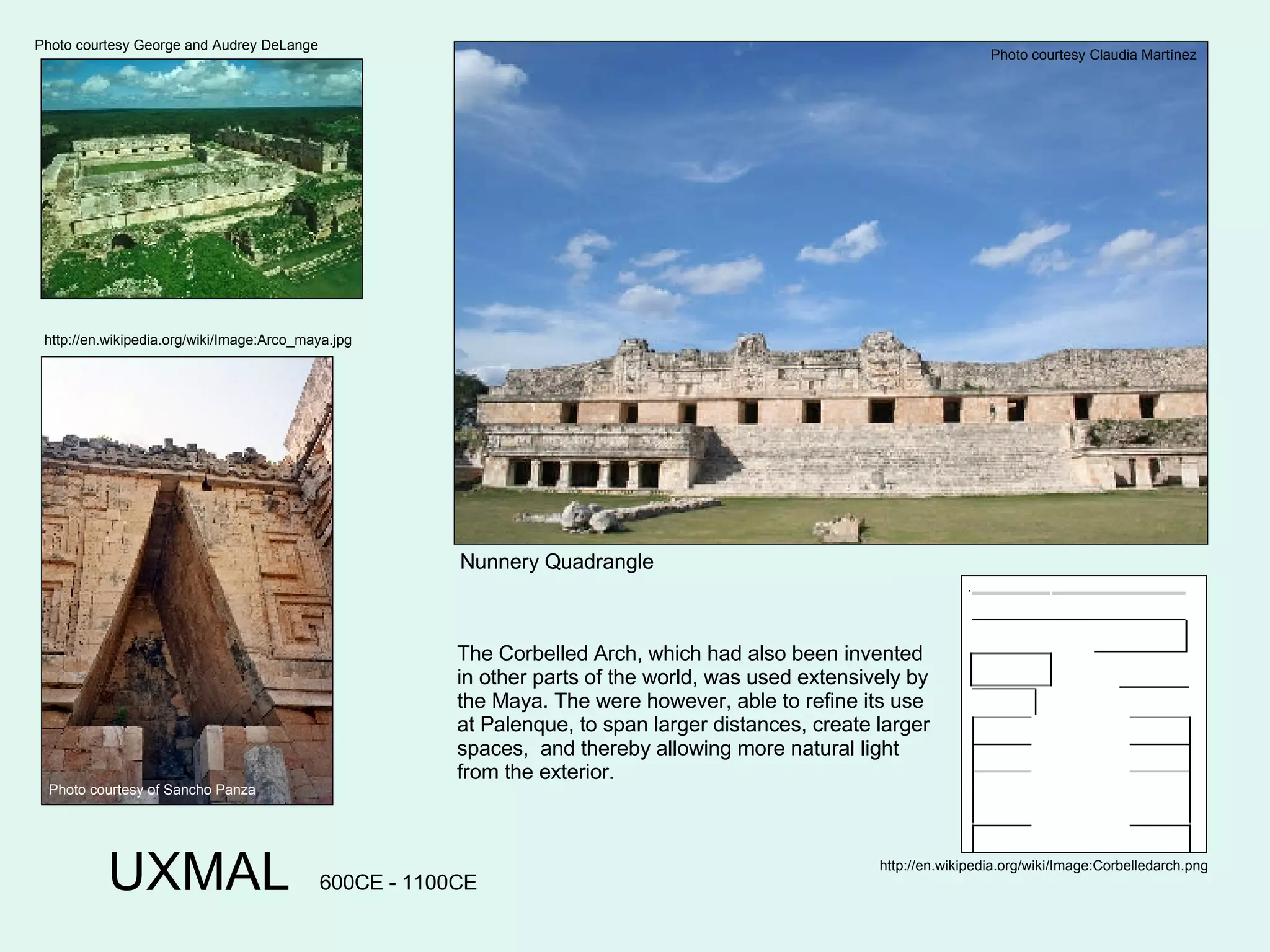 Olmec-Teotihuacan-Maya | PPT