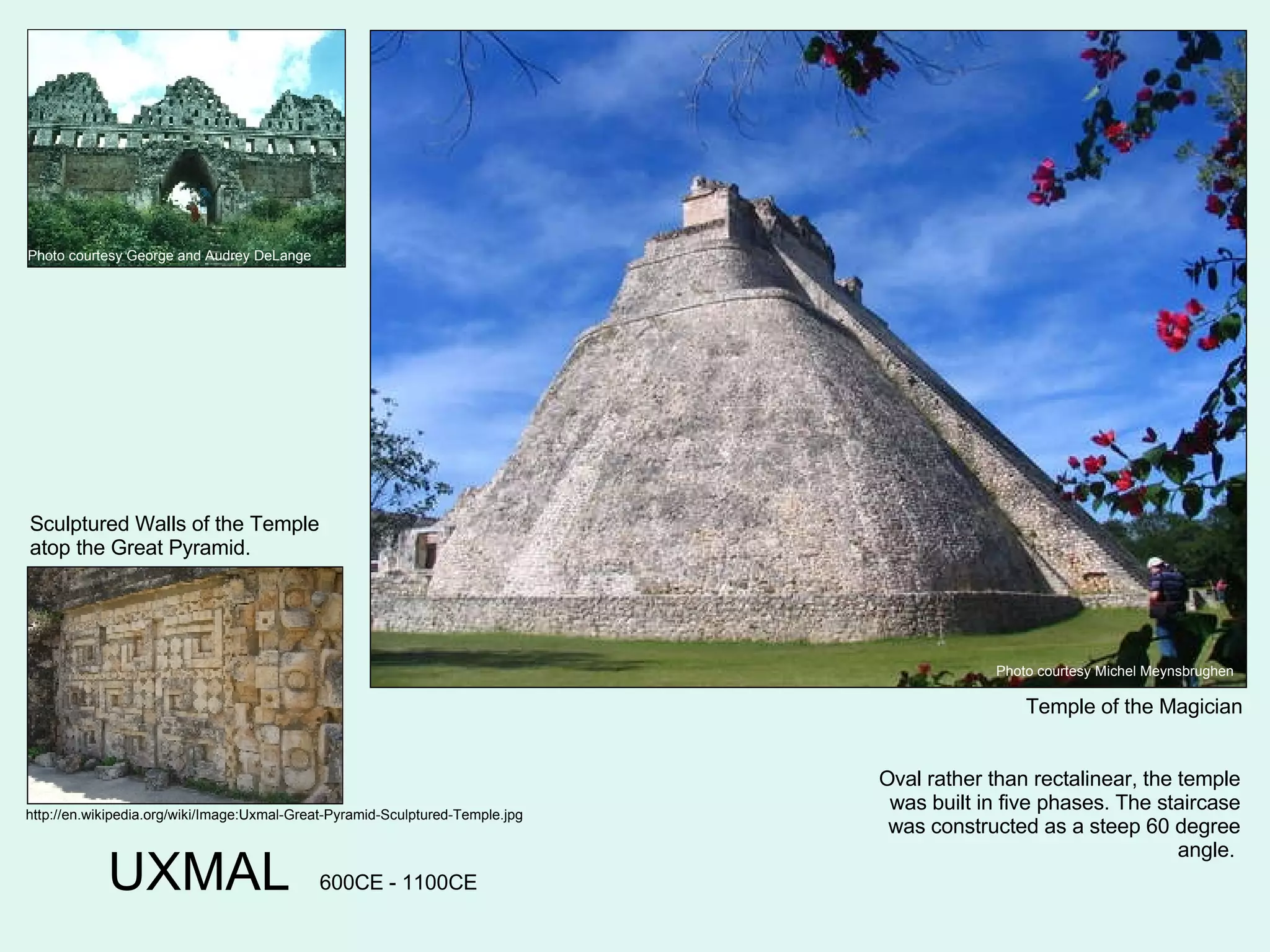 Olmec-Teotihuacan-Maya | PPT