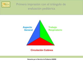 Triangulo Evaluación Pediatrica | PPT