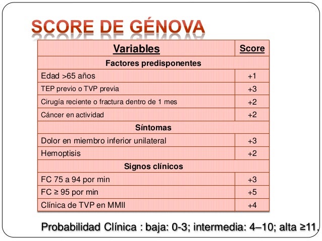 trombo embolismo pulmonar