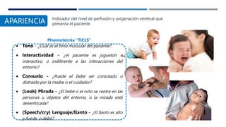 Triángulo de evaluación pediátrica - Medicina | PPTX
