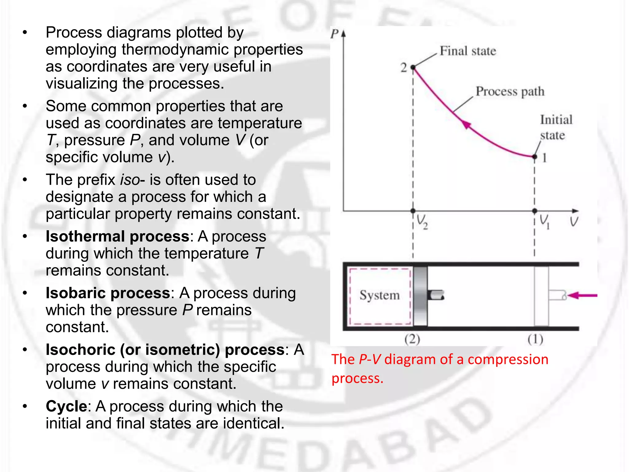 Basic thermodynamics | PPTX