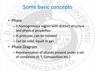 phase rule & phase diagram | PPT