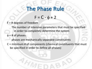 phase rule & phase diagram | PPT